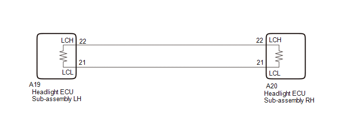 Lexus NX - Lost Communication with Cruise Control Front Distance Range ...