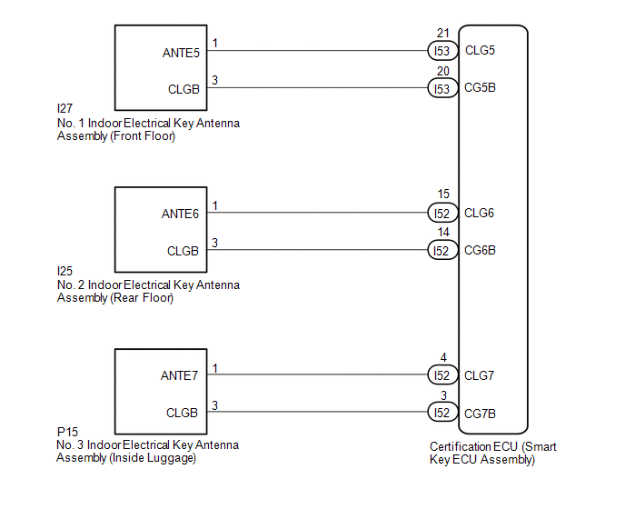 Lexus NX Room Oscillator Does Not Recognize Key Smart Access System Lexus NX Room Oscillator Does Not Recognize Key Smart Access System